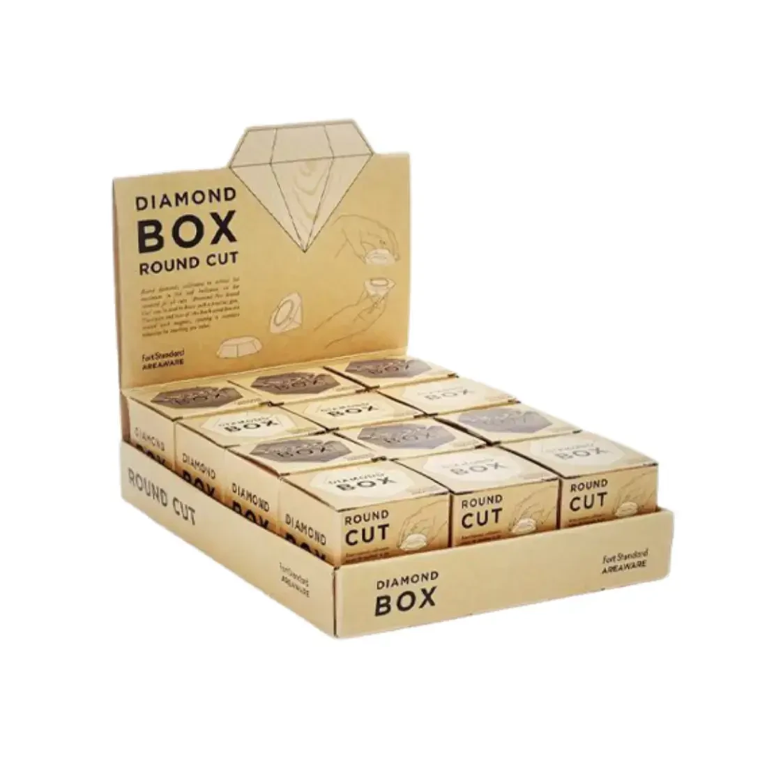 Home All Boxes Custom Display Boxes